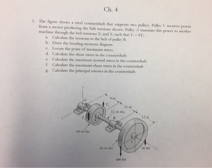 Solved 1. The figure shows a steel countershaft that | Chegg.com