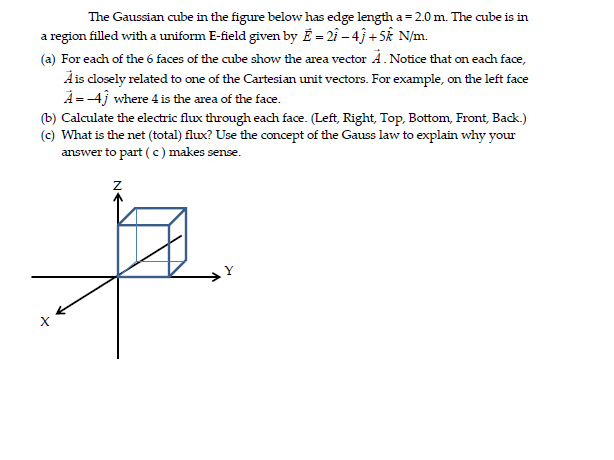 Solved The Gaussian cube in the figure below has edge length | Chegg.com