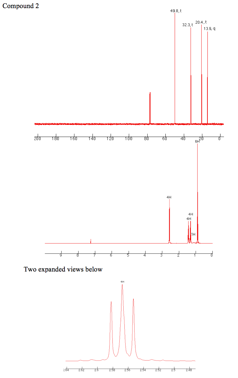 Solved Analyze each spectra and propose a reasonable | Chegg.com