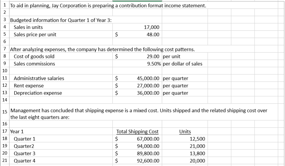 Solved High-Low Method and Contribution Format Income | Chegg.com Solved High-Low Method and Contribution Format Income | Chegg.com