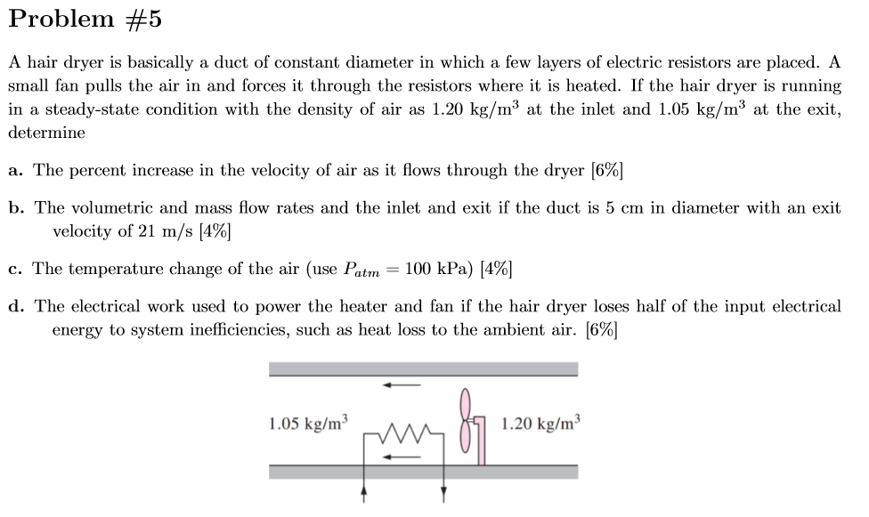 Solved Problem #5 A hair dryer is basically a duct of | Chegg.com