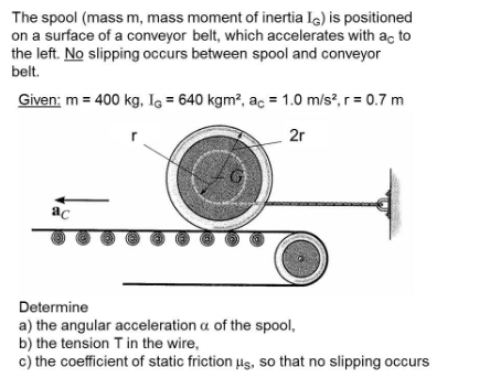Solved The spool (mass m, mass moment of inertia LG) is | Chegg.com