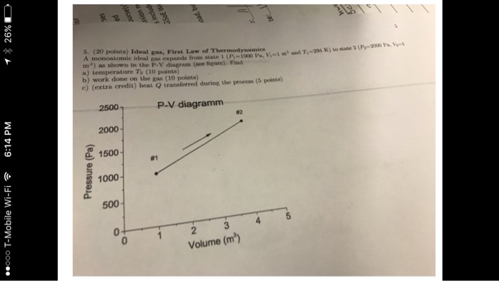 Solved Ideal gas, First Law of Thermodynamics A monoatomic | Chegg.com
