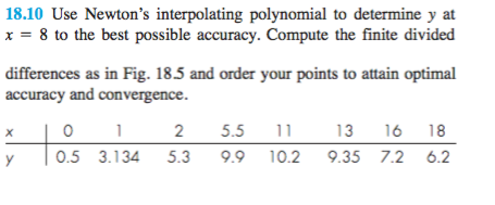 Solved Use Newton's interpolating polynomial to determine y | Chegg.com