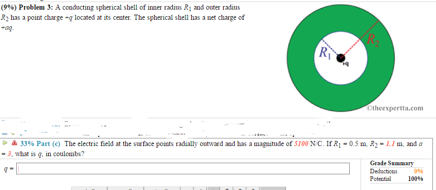 Solved The electric field at the surface points radially | Chegg.com