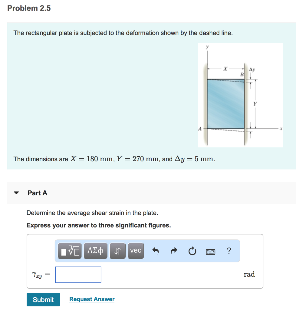 Solved Problem 2.5 The rectangular plate is subjected to the | Chegg.com