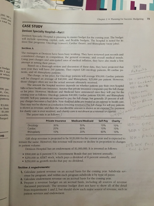 Solved There are 5 pictures I have added below. The first 2 | Chegg.com