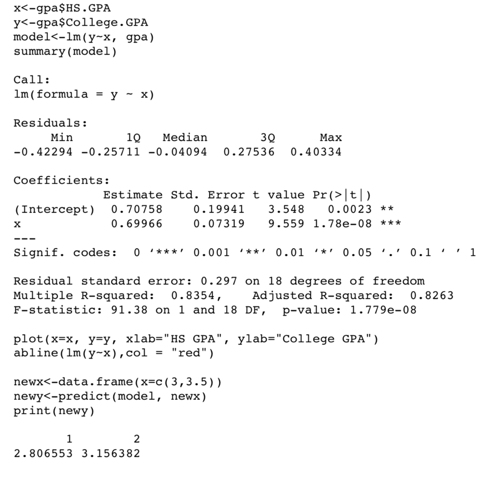 Solved Suppose you work for the University Admissions | Chegg.com