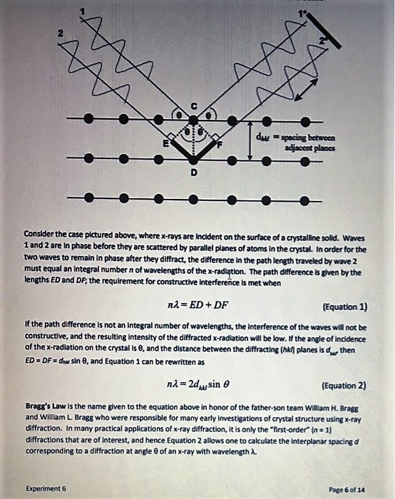 Solved Constructive Interference occurs when two waves of | Chegg.com