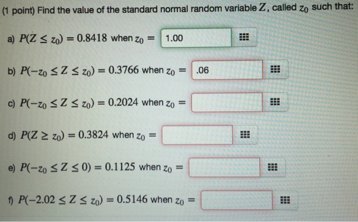 Solved (1 point) Find the value of the standard normal | Chegg.com