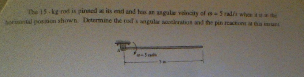 Solved The 15 - kg rod is pinned at its end and has an | Chegg.com