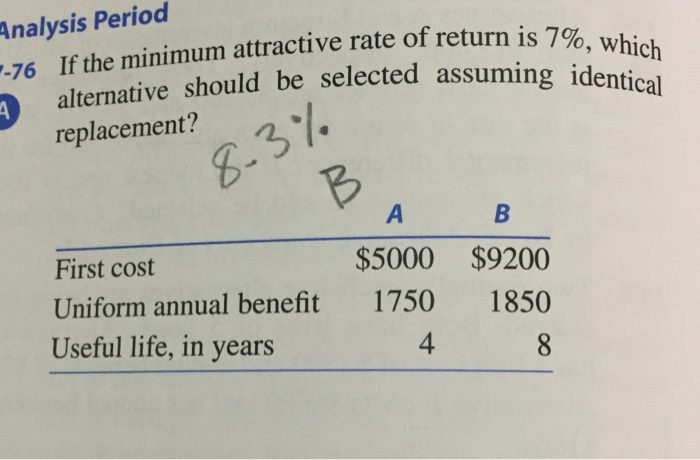 Solved If the minimum attractive rate of return is 7%, which | Chegg.com