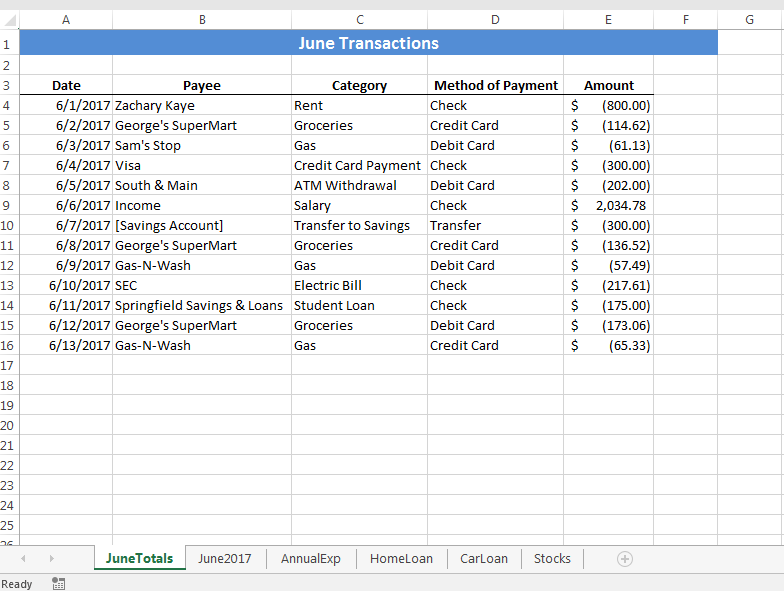 Solved Can you please help me with steps 1-6 with | Chegg.com