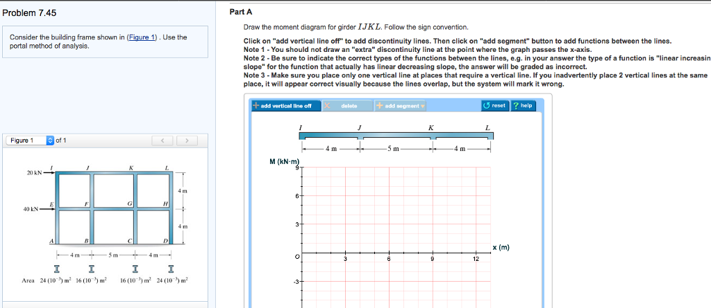 Solved Consider the building frame shown in (Figure 1). Use | Chegg.com