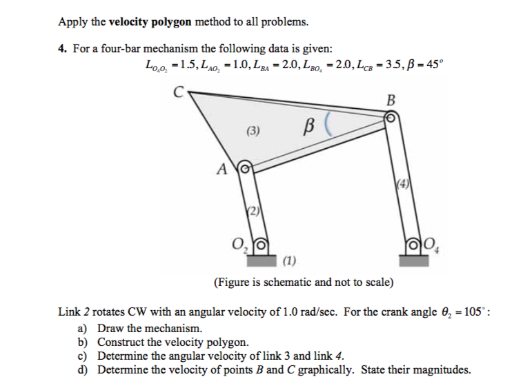 Solved Apply the velocity polygon method to all problems 4. | Chegg.com