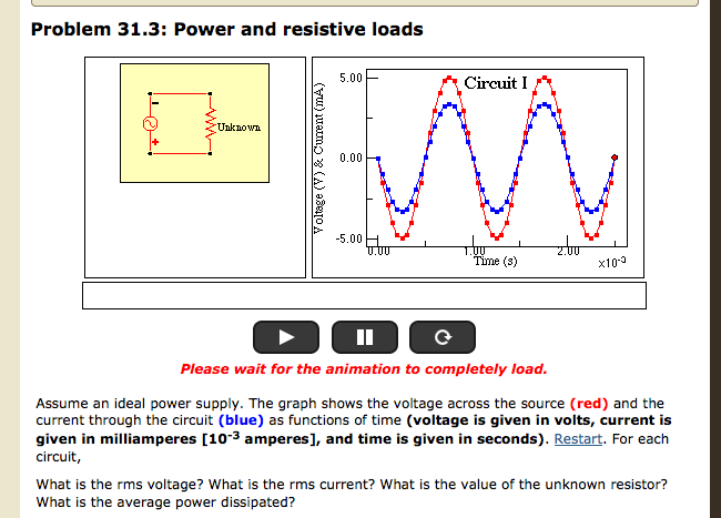 Solved Problem 31.3: Power and resistive loadsPlease wait | Chegg.com