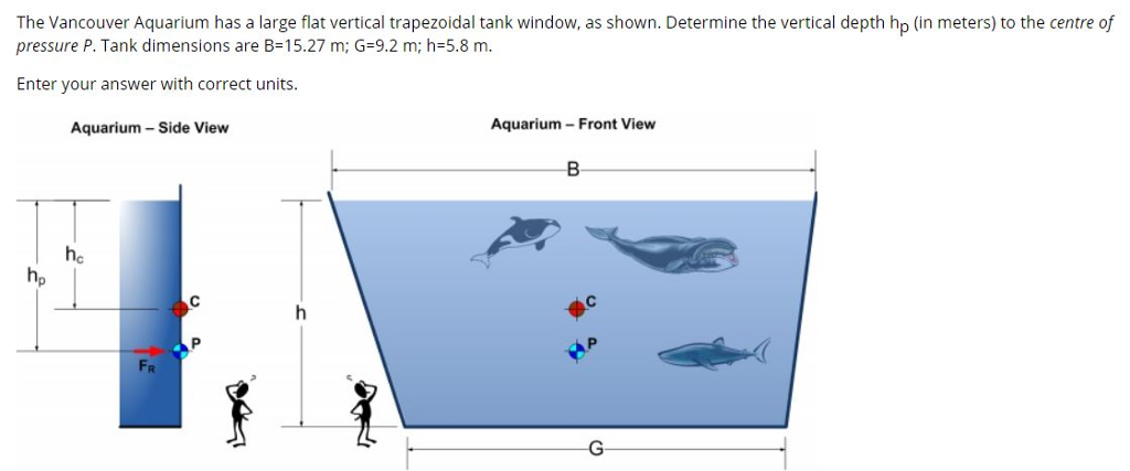 Solved The Vancouver Aquarium has a large flat vertical | Chegg.com