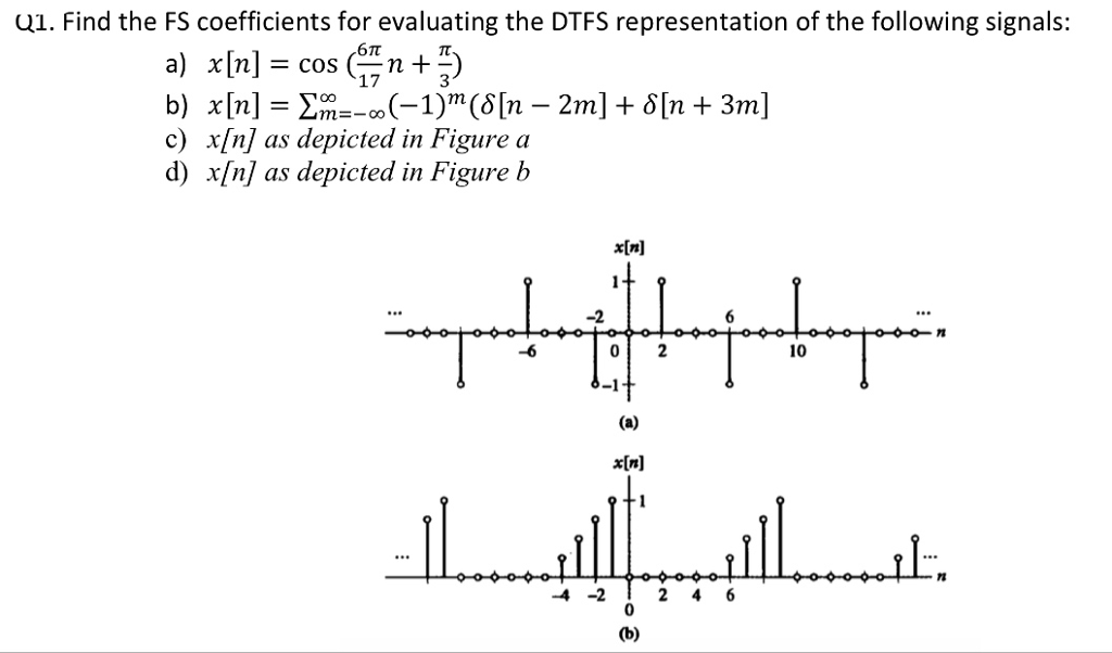Solved Find the FS coefficients for evaluating the DTFS | Chegg.com