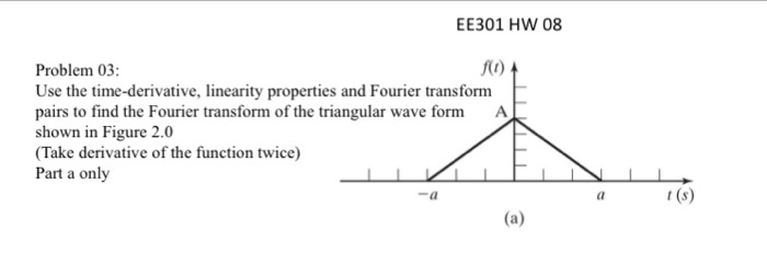Solved Use the time-derivative, linearity properties and | Chegg.com