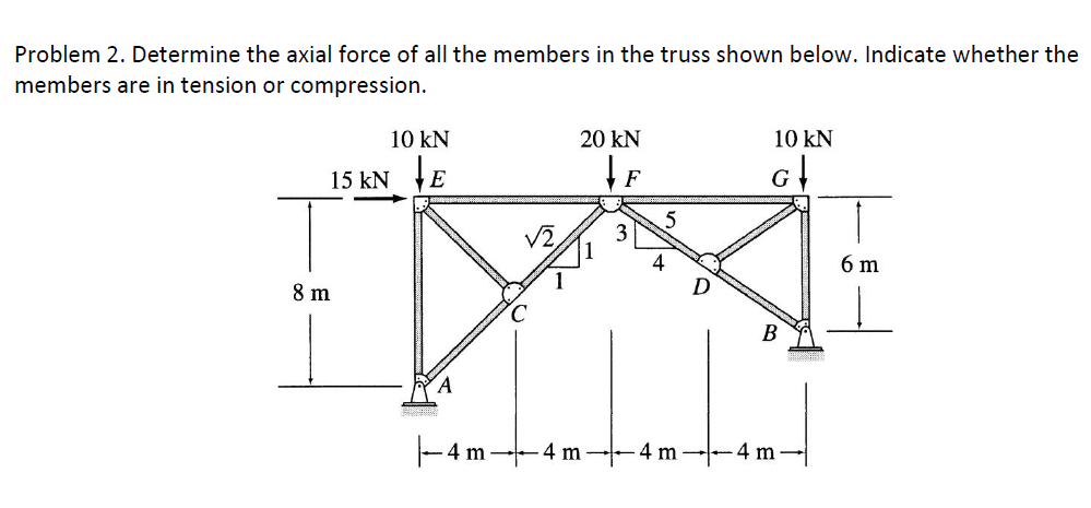Solved Book: Structural Analysis 9th Edition by R.C | Chegg.com