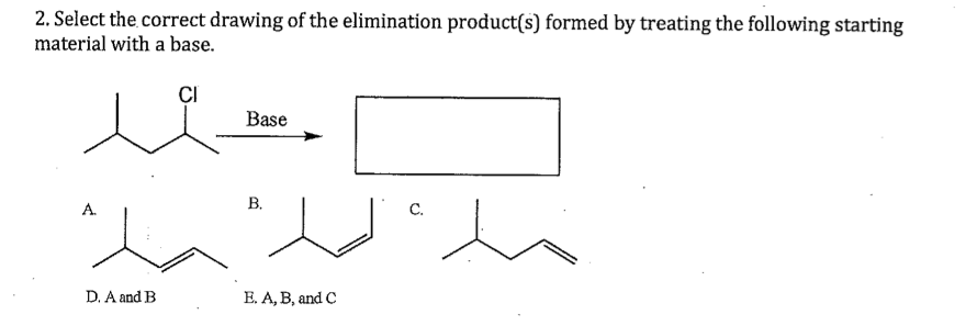 Solved 2. Select the correct drawing of the elimination | Chegg.com