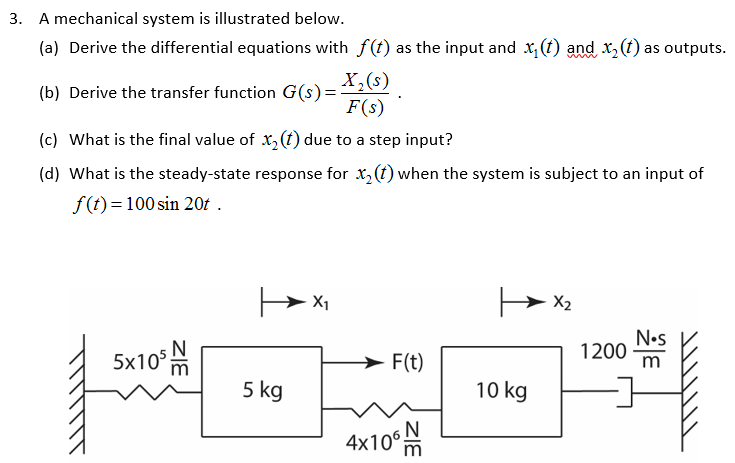 Solved A mechanical system is illustrated below. (a) Derive | Chegg.com