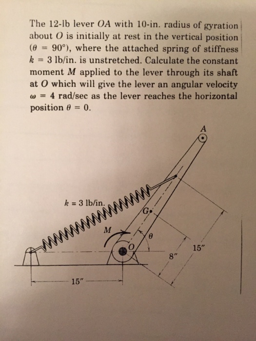 Solved The 12-lb lever OA with 10-in. radius of gyration | Chegg.com