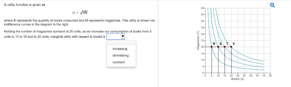 Solved A utility function is given as where B represents the | Chegg.com