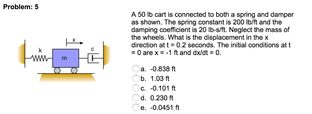 A 50 lb cart is connected to both a spring and | Chegg.com