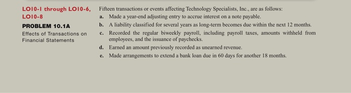 Solved LOI0-1 through LOI0-6, Fifteen transactions or events | Chegg.com