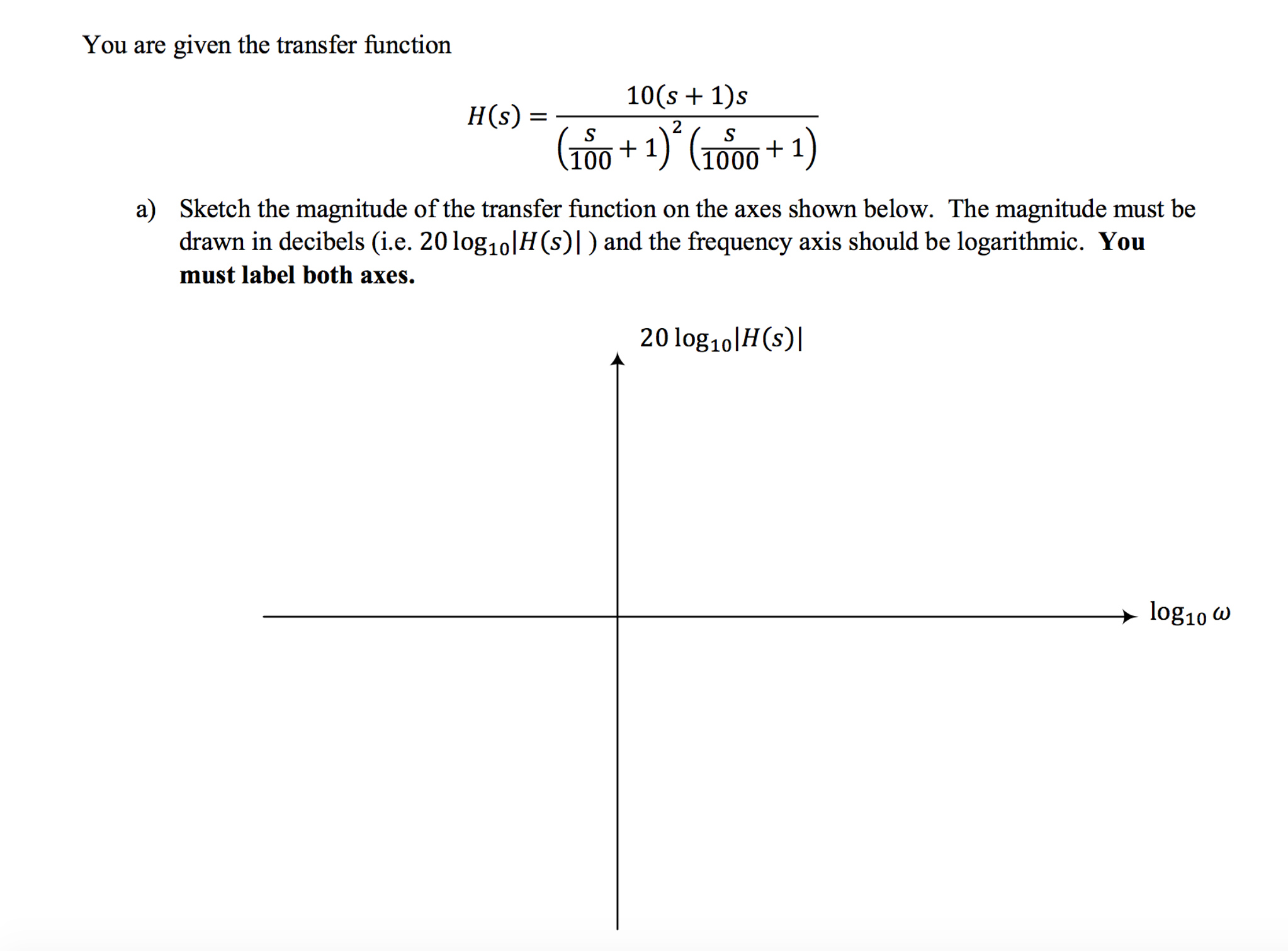 Solved You are given the transfer function H(s) = 10(s + | Chegg.com