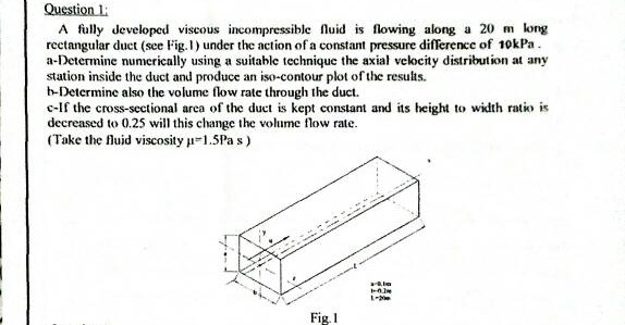 Solved A fully developed viscous incompressible fluid is | Chegg.com