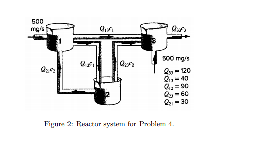 Solved . Three reactors linked by pipes are shown in Figure | Chegg.com