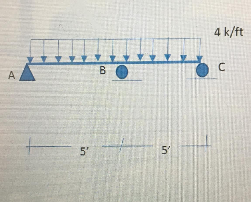 Solved For the problem below, use steel W24x62 sections with | Chegg.com