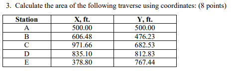 Solved . Calculate the area of the following traverse using | Chegg.com
