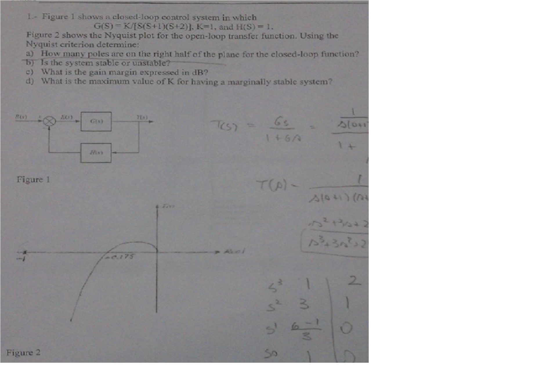 Solved Figure 1 shows a closed- loop control system in which | Chegg.com