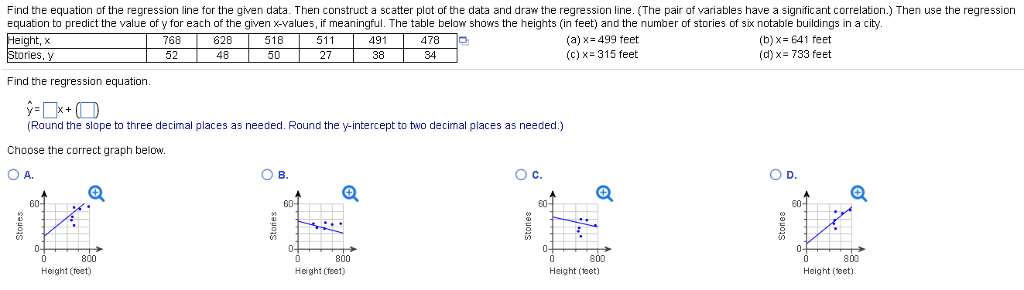 Solved Find the equation of the regression line for the | Chegg.com