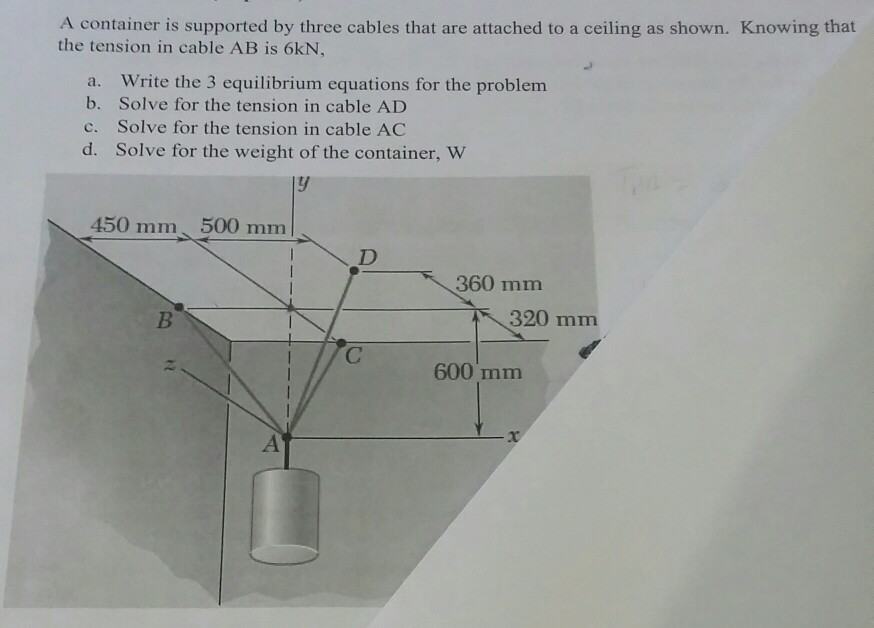 Solved A container is supported by three cables that are | Chegg.com