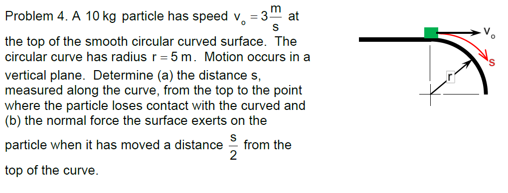 Solved A) what is the distance s, measured along the curve | Chegg.com