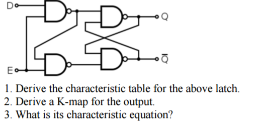 Solved Derive the characteristic table for the above latch. | Chegg.com