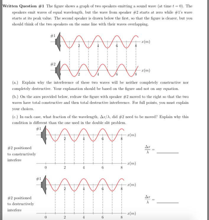Solved Written Question #1 The figure shows a graph of two | Chegg.com