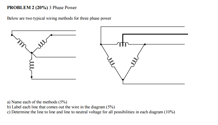 Solved Below are two typical wiring methods for three phase | Chegg.com