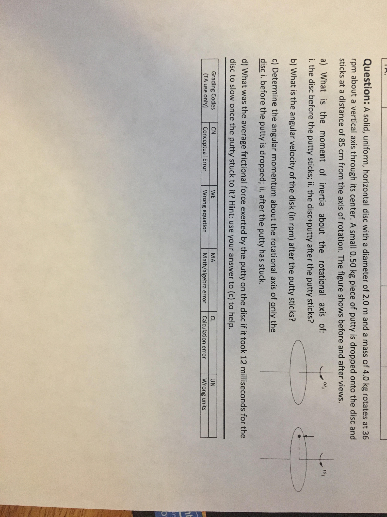 Solved Question: A solid, uniform, horizontal disc with a | Chegg.com