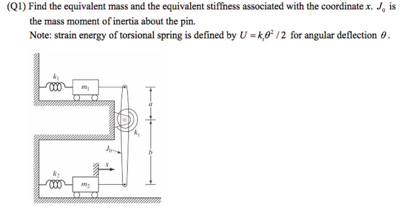 Solved 1S the mass moment of inertia about the pin. Note: | Chegg.com