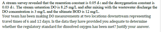 Solved A stream survey revealed that the reaeration constant | Chegg.com