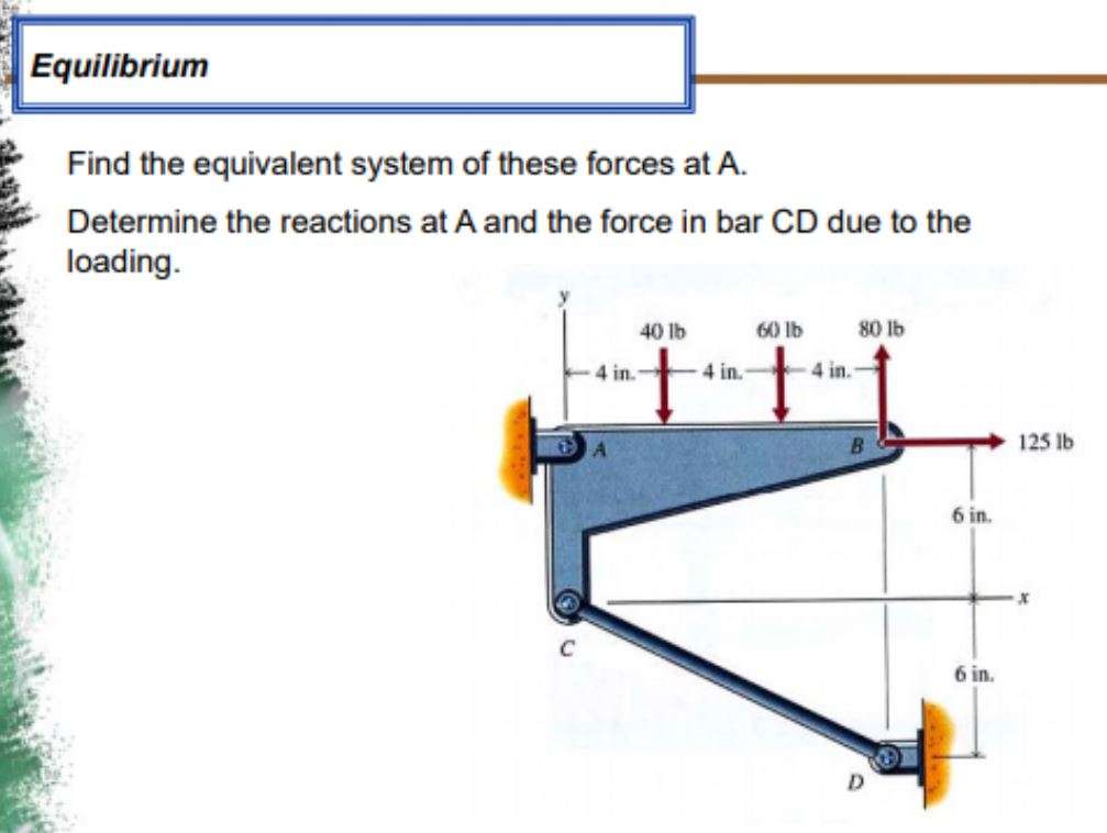 Solved Equilibrium Find the equivalent system of these | Chegg.com