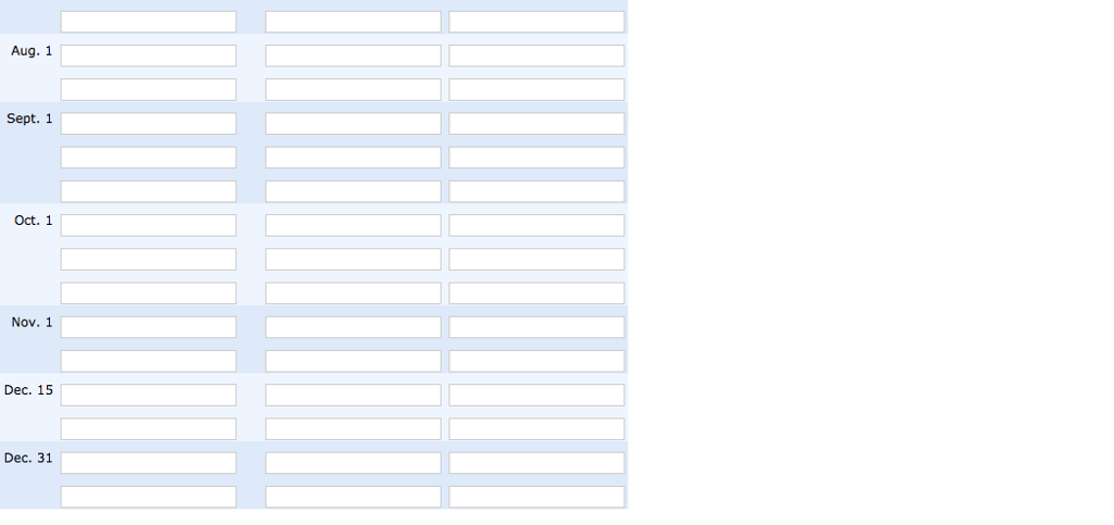 Solved Problem 12-3A (Part Level Submission) on December 3 | Chegg.com