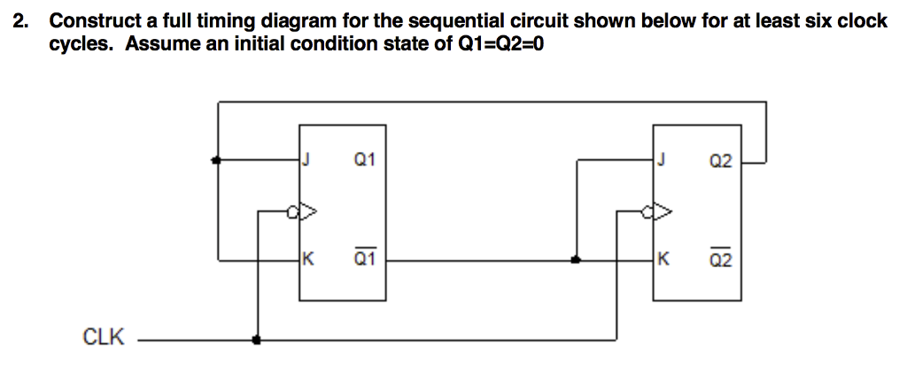 Solved 2. Construct a full timing diagram for the sequential | Chegg.com