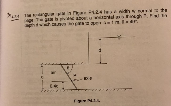 Solved The rectangular gate in Figure P4.2.4 has a width w | Chegg.com