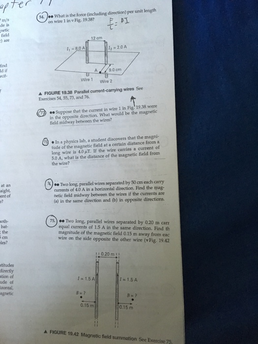 Solved What is the force (including direction) per unit | Chegg.com